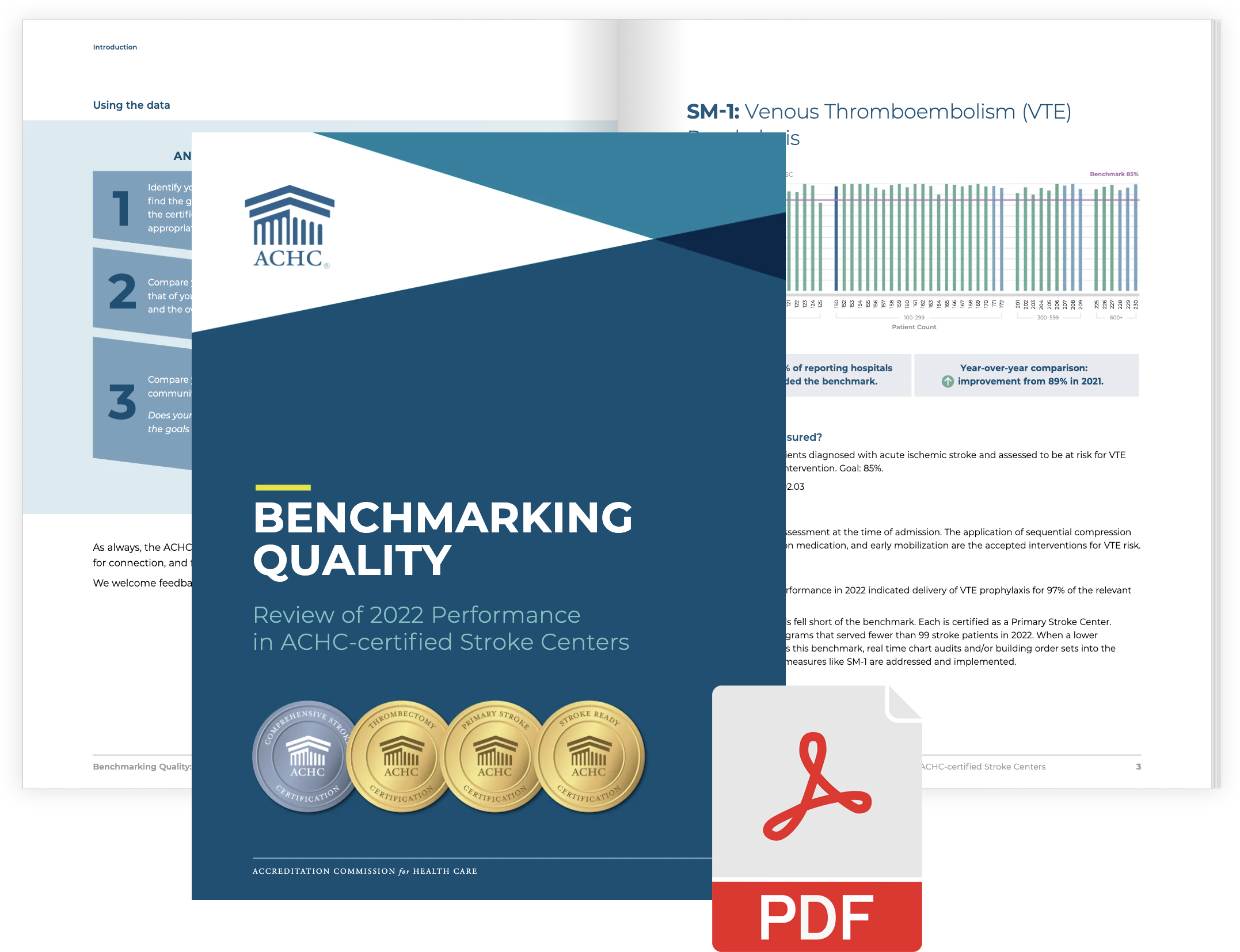 Stroke Certification - Stroke Care Certification Program | ACHC